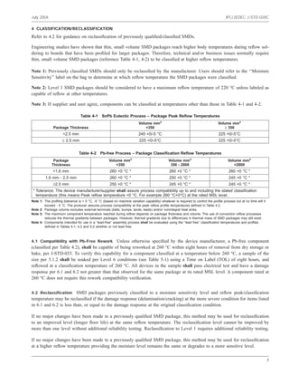 IPC-JEDEC J-STD-020C.pdf