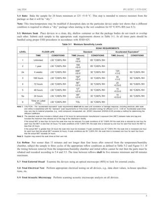 IPC-JEDEC J-STD-020C.pdf
