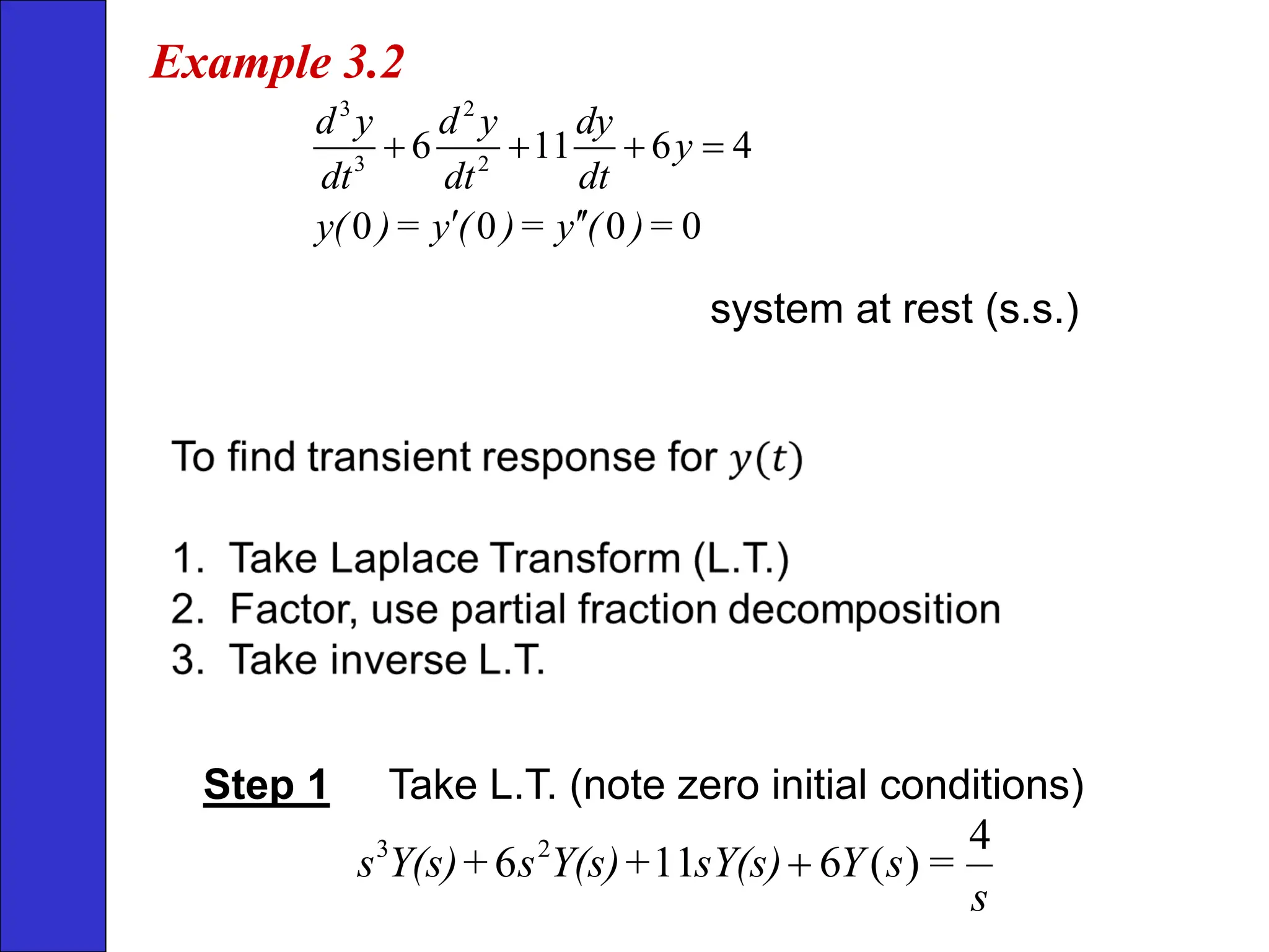 IPC - Lectures 16-18 (Laplace Transform).pdf | Programming Languages | Computing