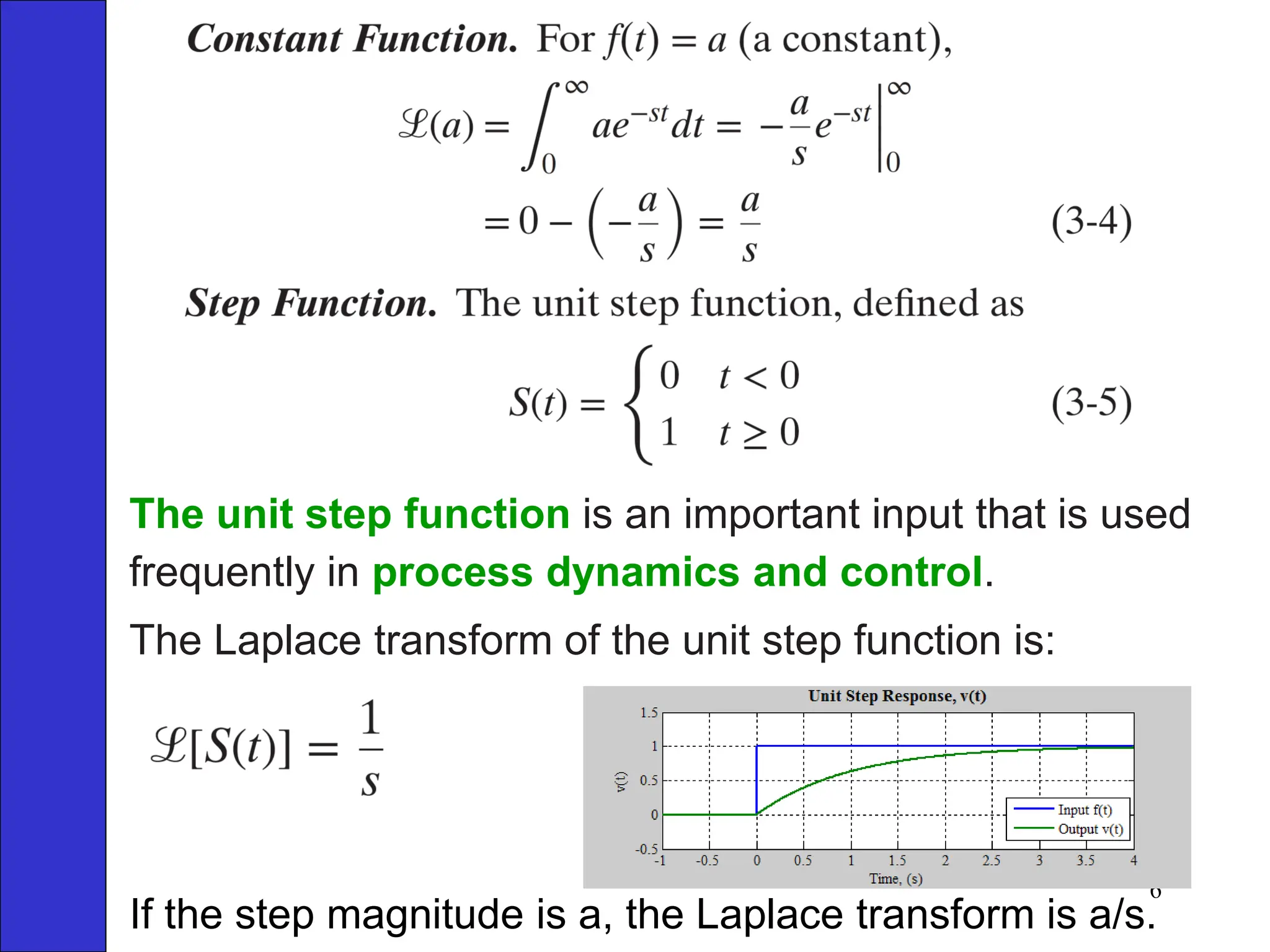 IPC - Lectures 16-18 (Laplace Transform).pdf