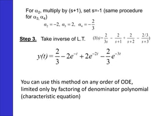 IPC - Lectures 16-18 (Laplace Transform).pdf