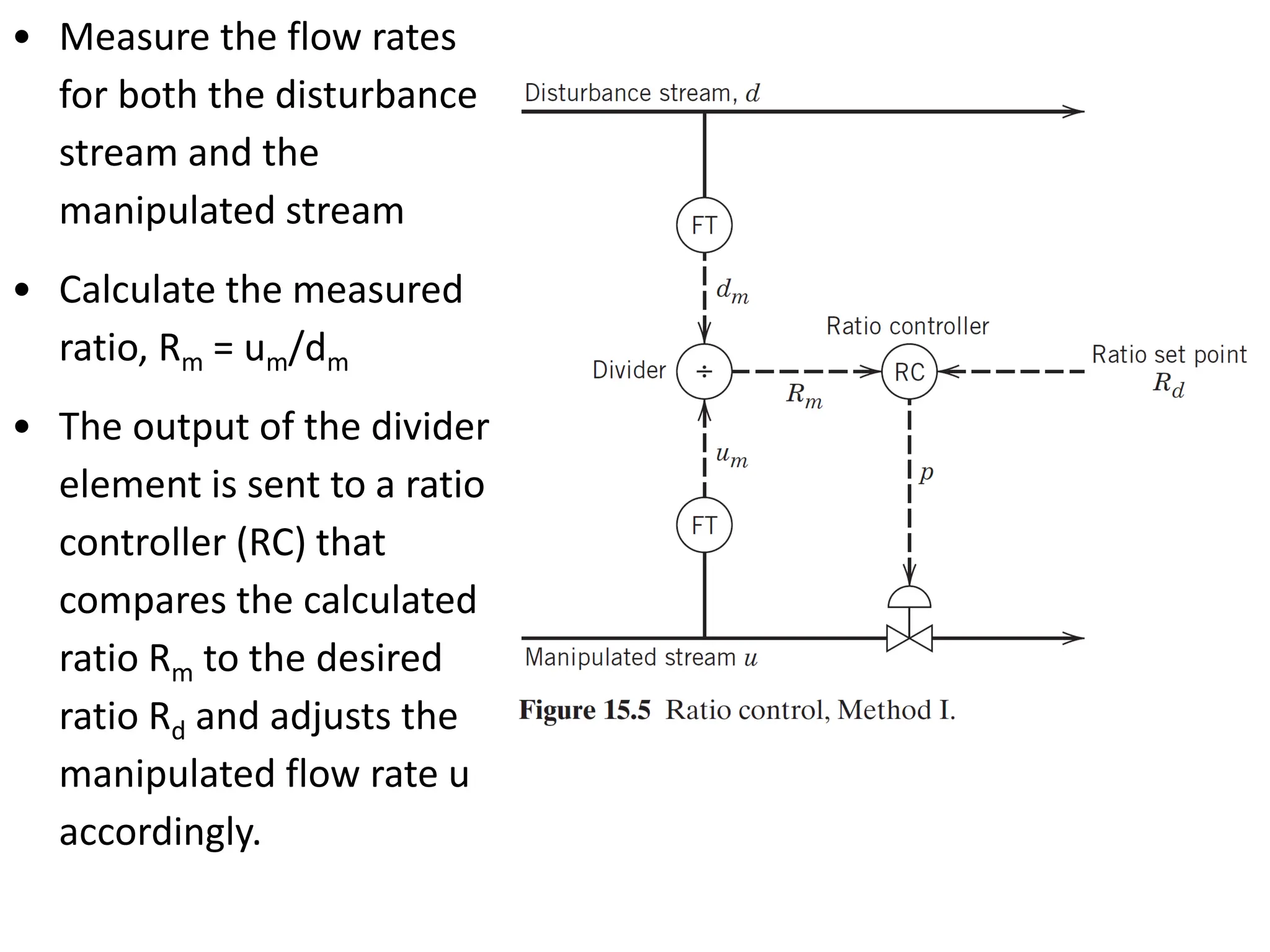 IPC - Lectures 36 (Multiloop-control).pdf