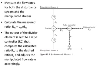 IPC - Lectures 36 (Multiloop-control).pdf