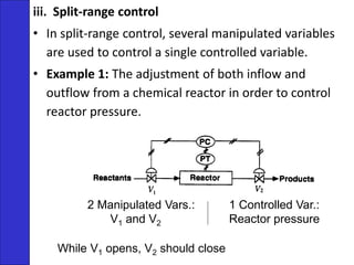 IPC - Lectures 36 (Multiloop-control).pdf