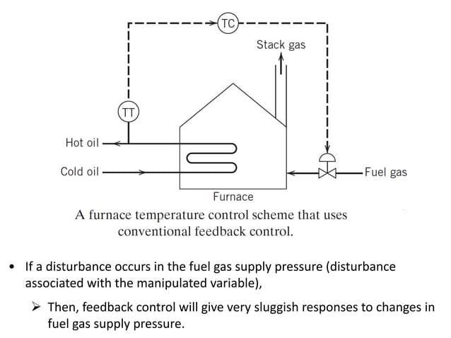 IPC - Lectures 36 (Multiloop-control).pdf