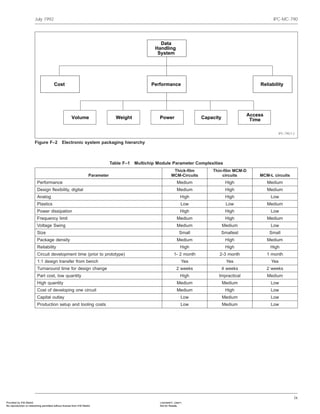 IPC-MC-790 EN Guidelines for Multichip Module Technology Utilization.pdf