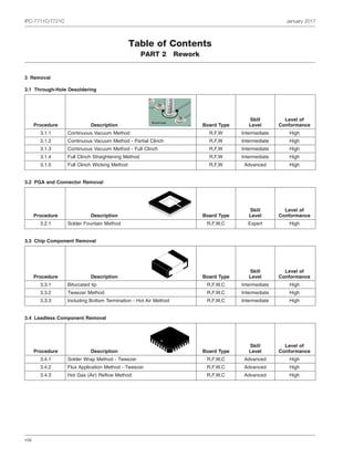 IPC-TOC-7711-21C.pdf