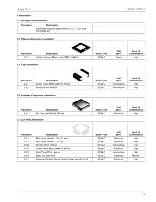 IPC-TOC-7711-21C.pdf