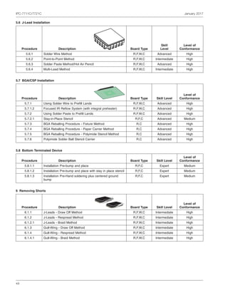 IPC-TOC-7711-21C.pdf