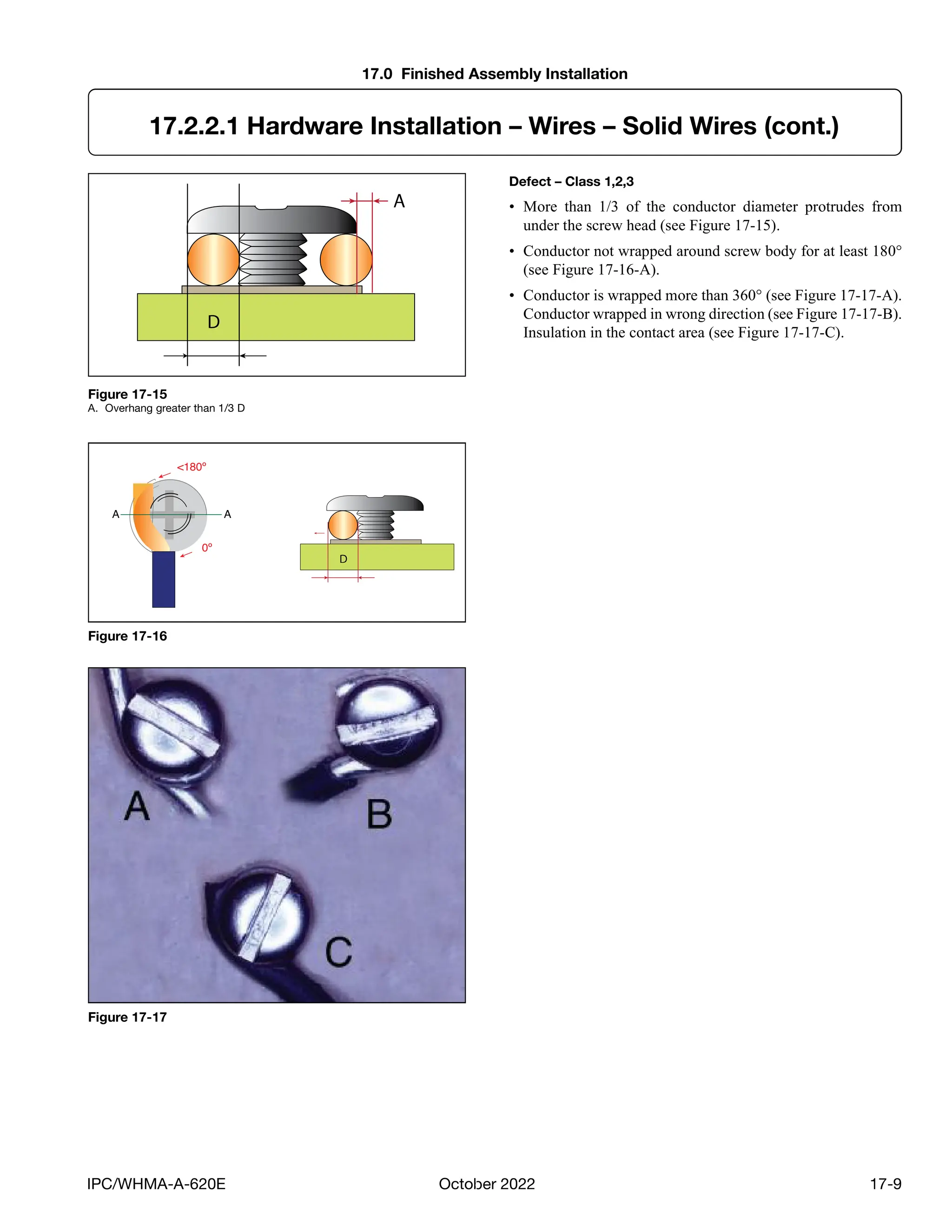 IPC-WHMA-A-620E EN 2022 Requirements and Acceptance for Cable and Wire Harness Assemblies.pdf