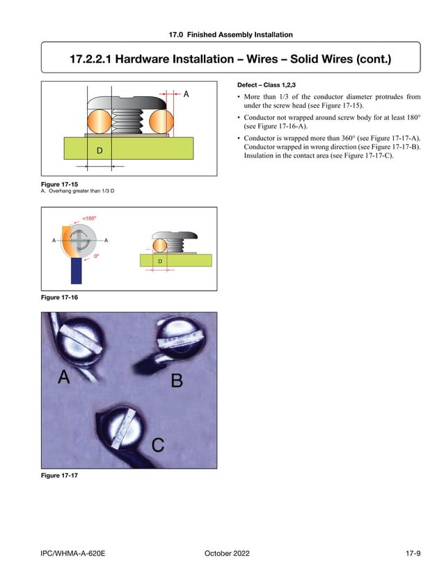 IPC-WHMA-A-620E EN 2022 Requirements and Acceptance for Cable and Wire ...