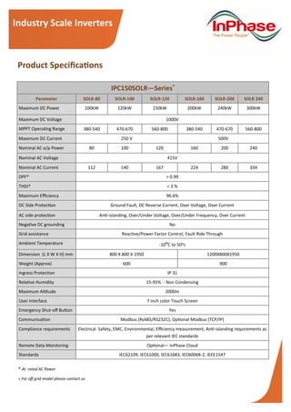 Central Grid Tie Solar Inverter - InPhase Power | PDF