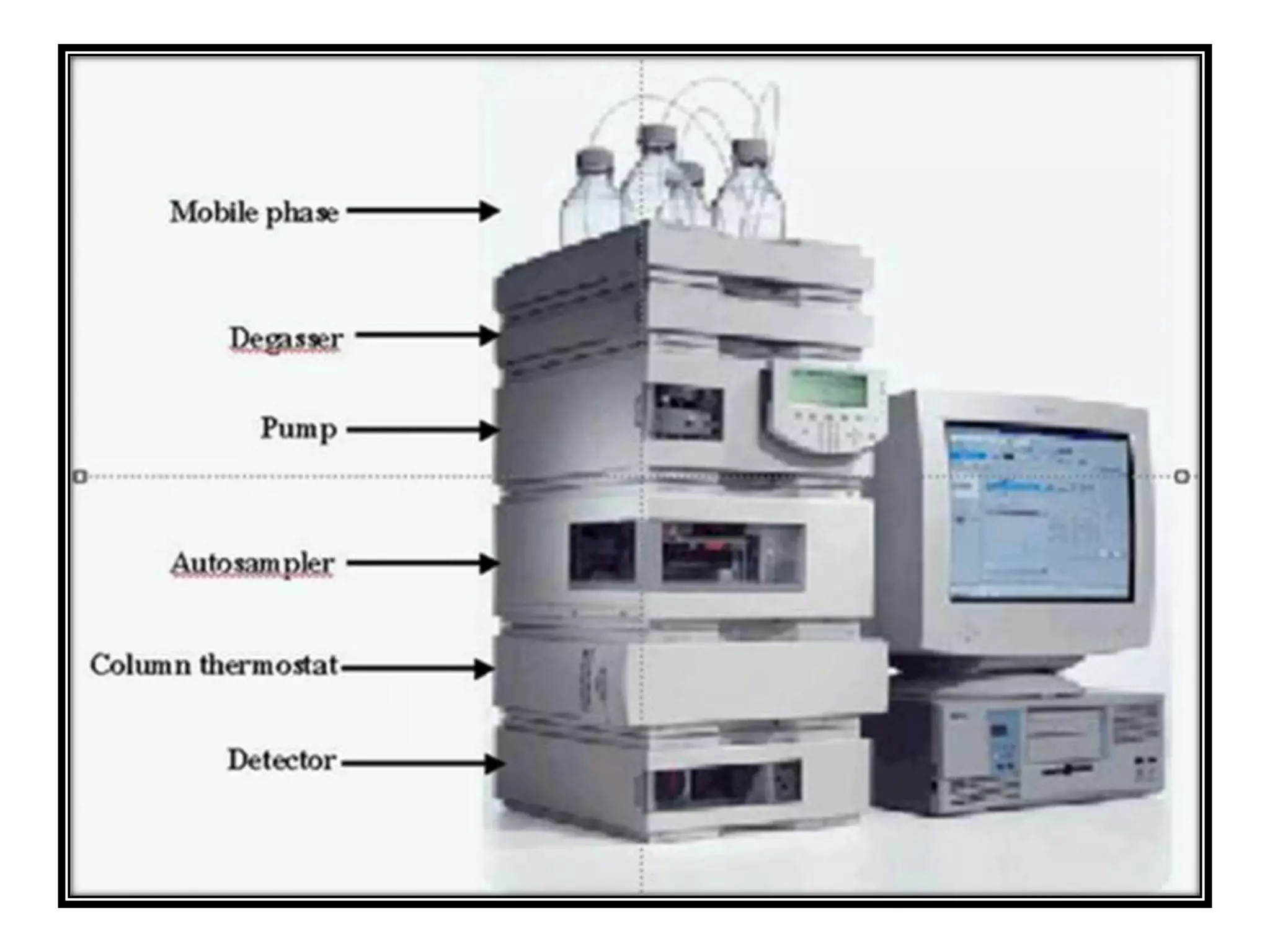 Development and Validation of Novel RP-HPLC method for the estimation ...