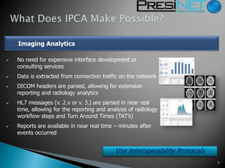 IPCA - Intelligent Protocol Content Analysis | PPTX
