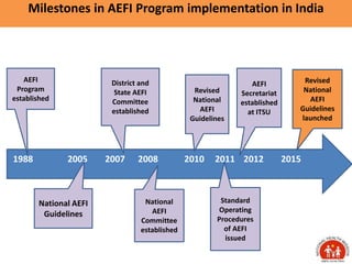 Ipc aefi surveillance_program_in_india | PPTX