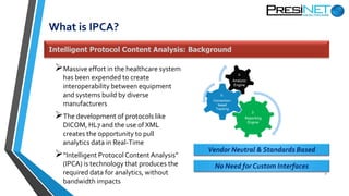 Intelligent Protocol Content Analysis - Efficient Data Extraction | PPT
