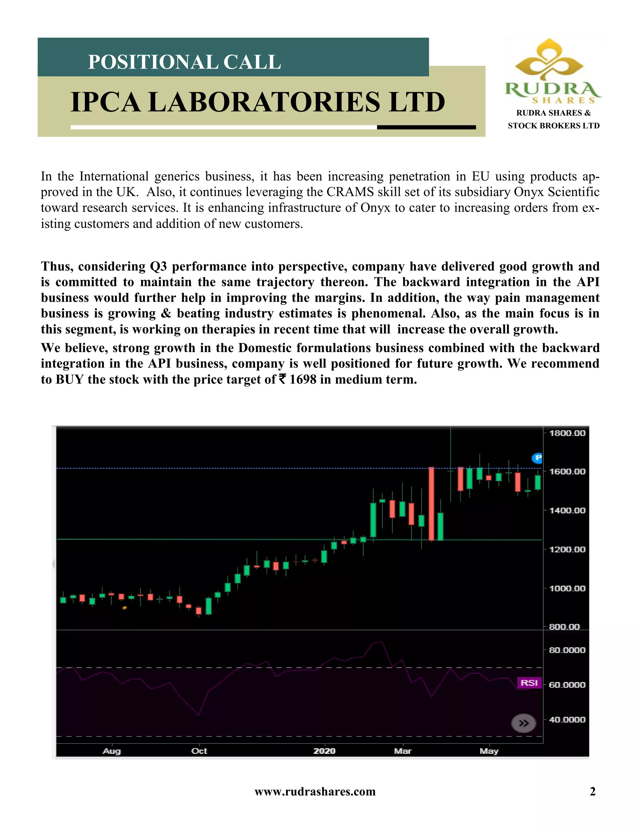 Ipca labolatory (updated) | PDF