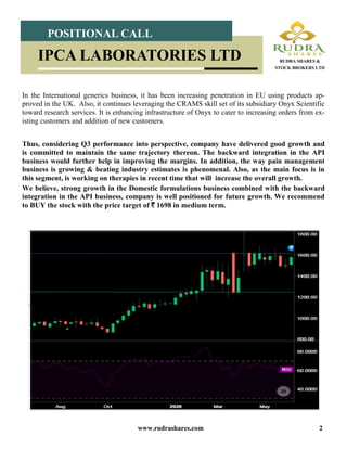 Ipca labolatory (updated) | PDF