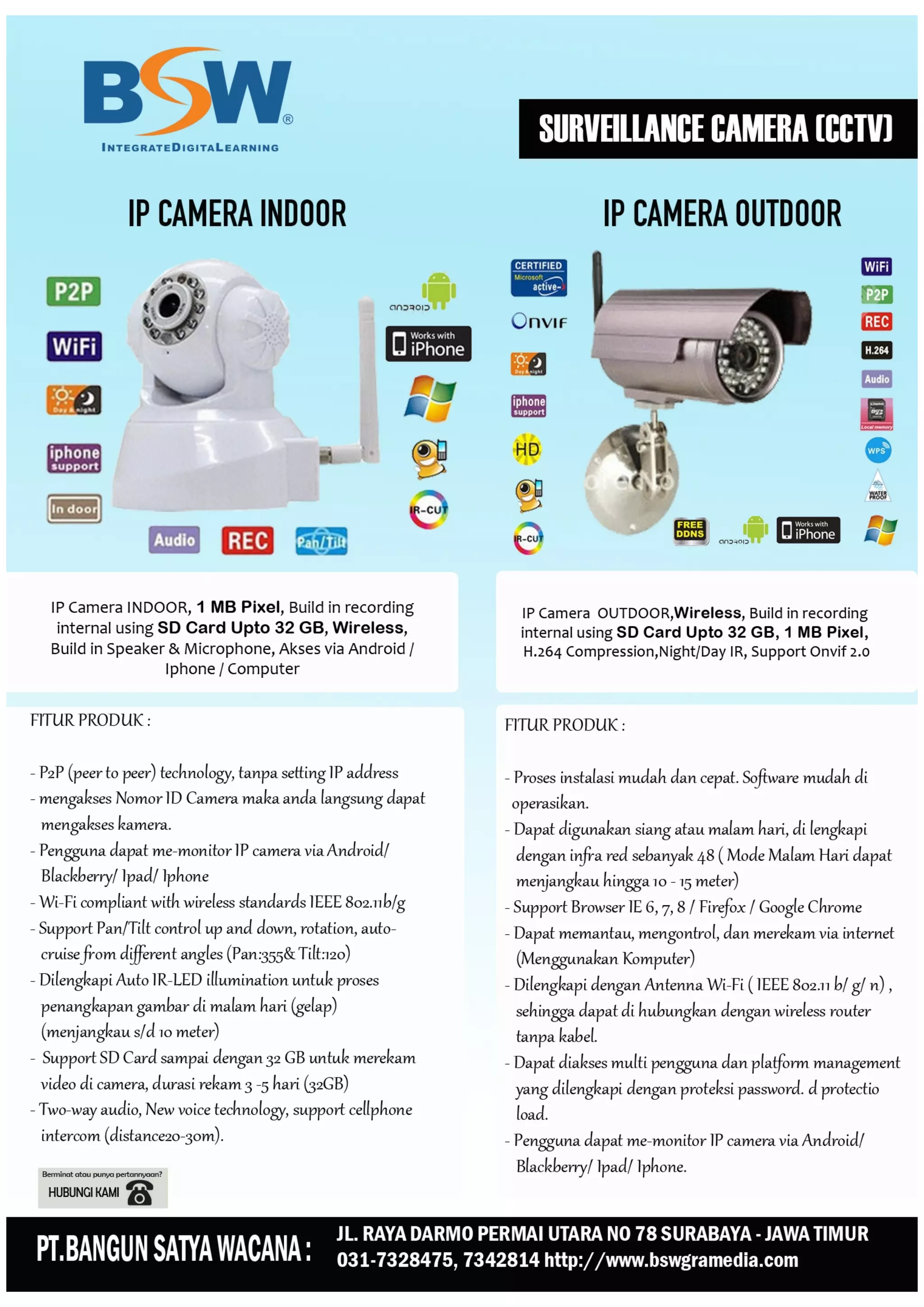Brosur IP Camera BSW | PDF