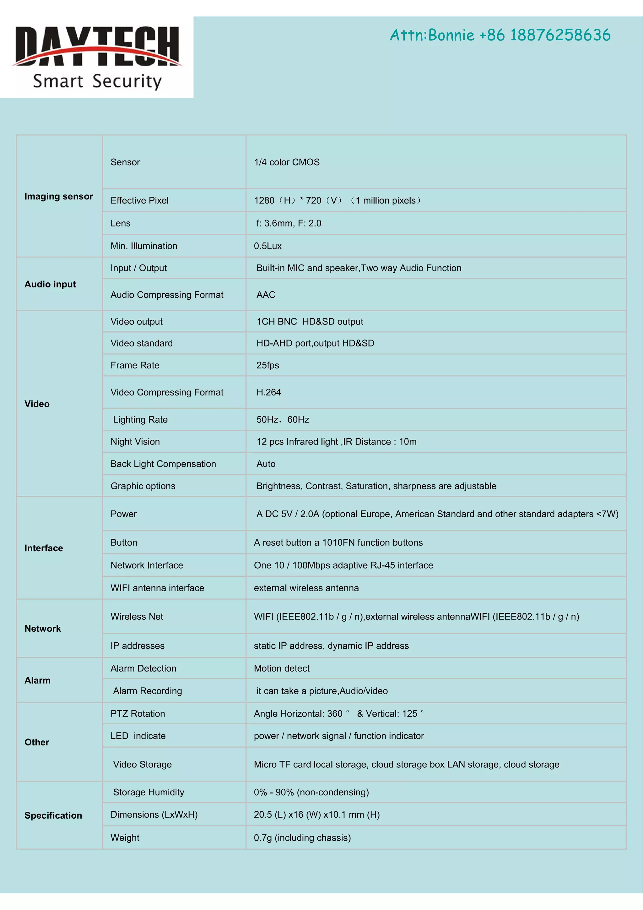 New arrival of WIFI ip camera. | PDF