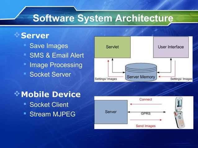 Ip camera security system presentation 1 | PPT | Operating Systems ...