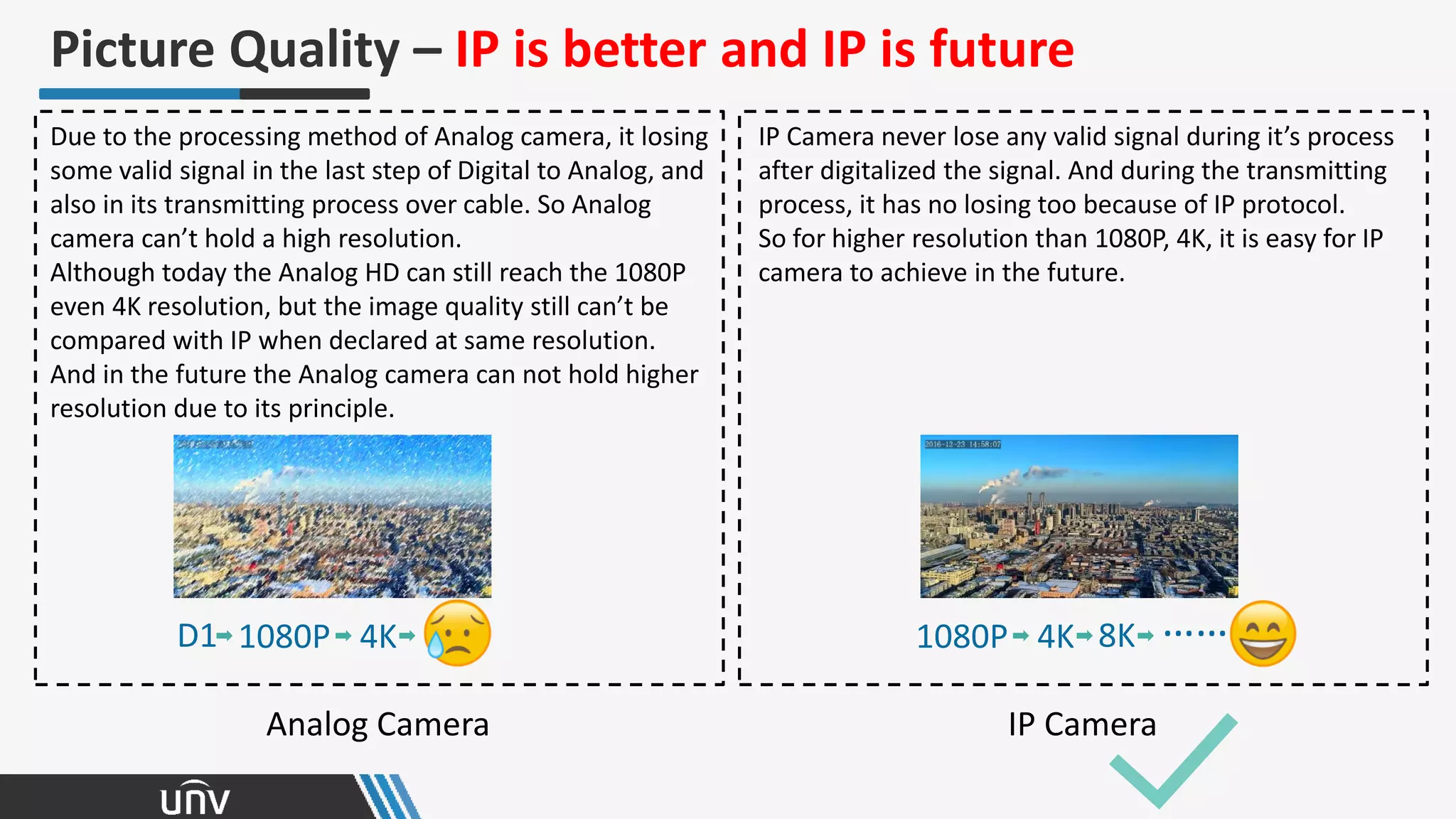 Ip cameras vs analog cameras | PDF | Cameras and Camcorders | Consumer ...
