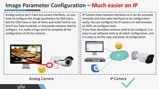 Ip cameras vs analog cameras | PDF | Cameras and Camcorders | Consumer Electronics