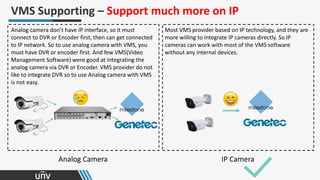 Ip cameras vs analog cameras | PDF | Cameras and Camcorders | Consumer ...