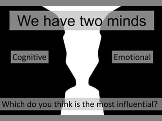 Ipc and the brain | PPTX