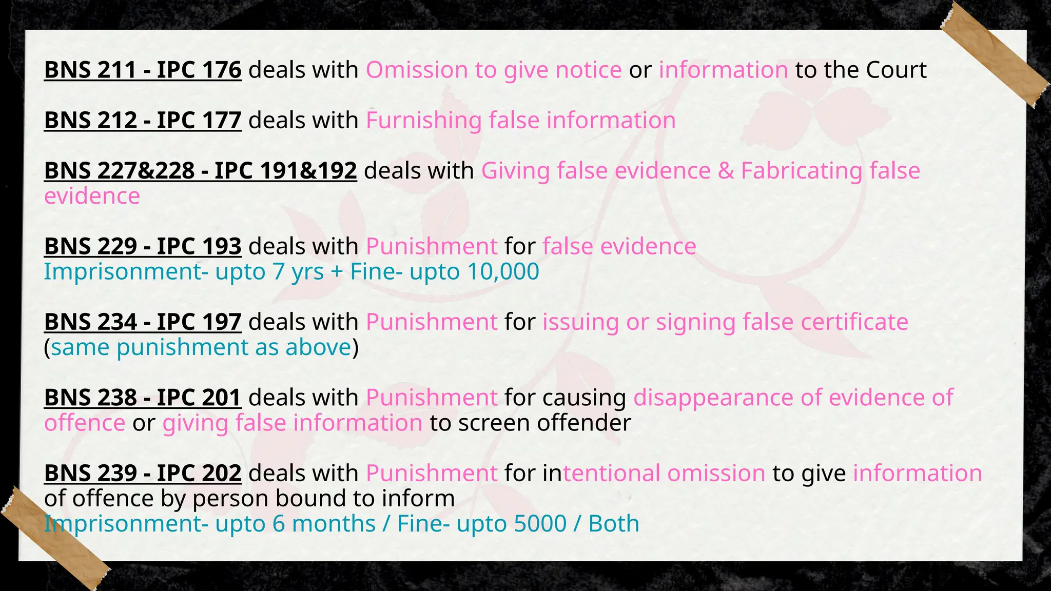 Indian Penal Code & BNS updates 2024.pptx