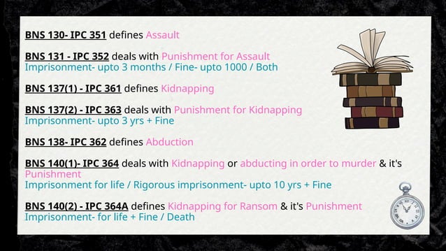 Indian Penal Code & BNS updates 2024.pptx