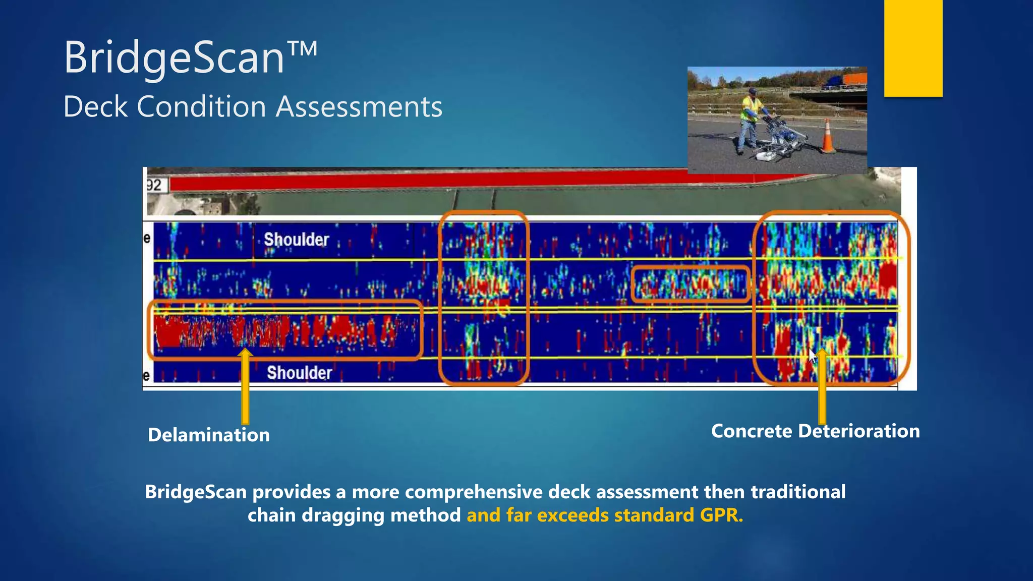 IPC bridge inspection presentation | PPTX