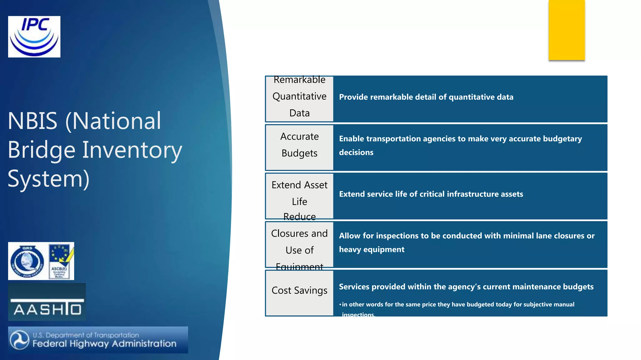 IPC bridge inspection presentation | PPTX