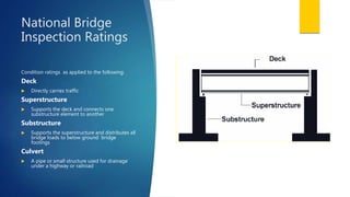 IPC bridge inspection presentation | PPTX