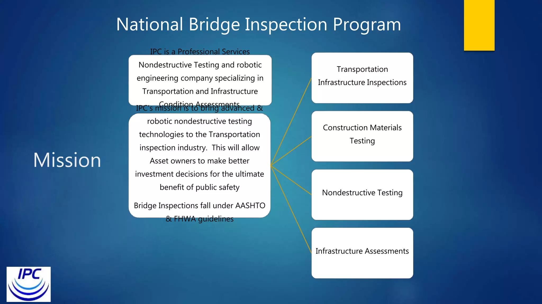 Ipc bridge inspection presentation 2018 | PPT