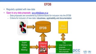 IPCC Emission Factor Database (EFDB) | PPTX