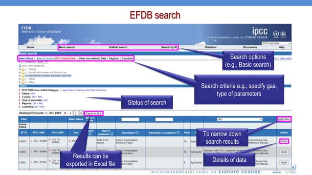 IPCC Emission Factor Database (EFDB) | PPTX | Databases | Computer ...