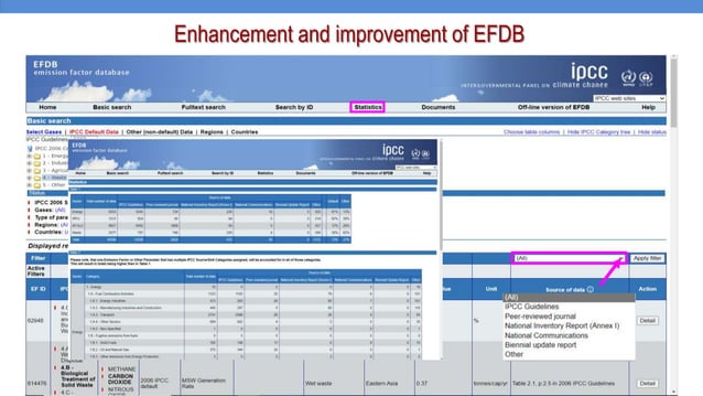IPCC Emission Factor Database (EFDB) | PPTX | Databases | Computer ...