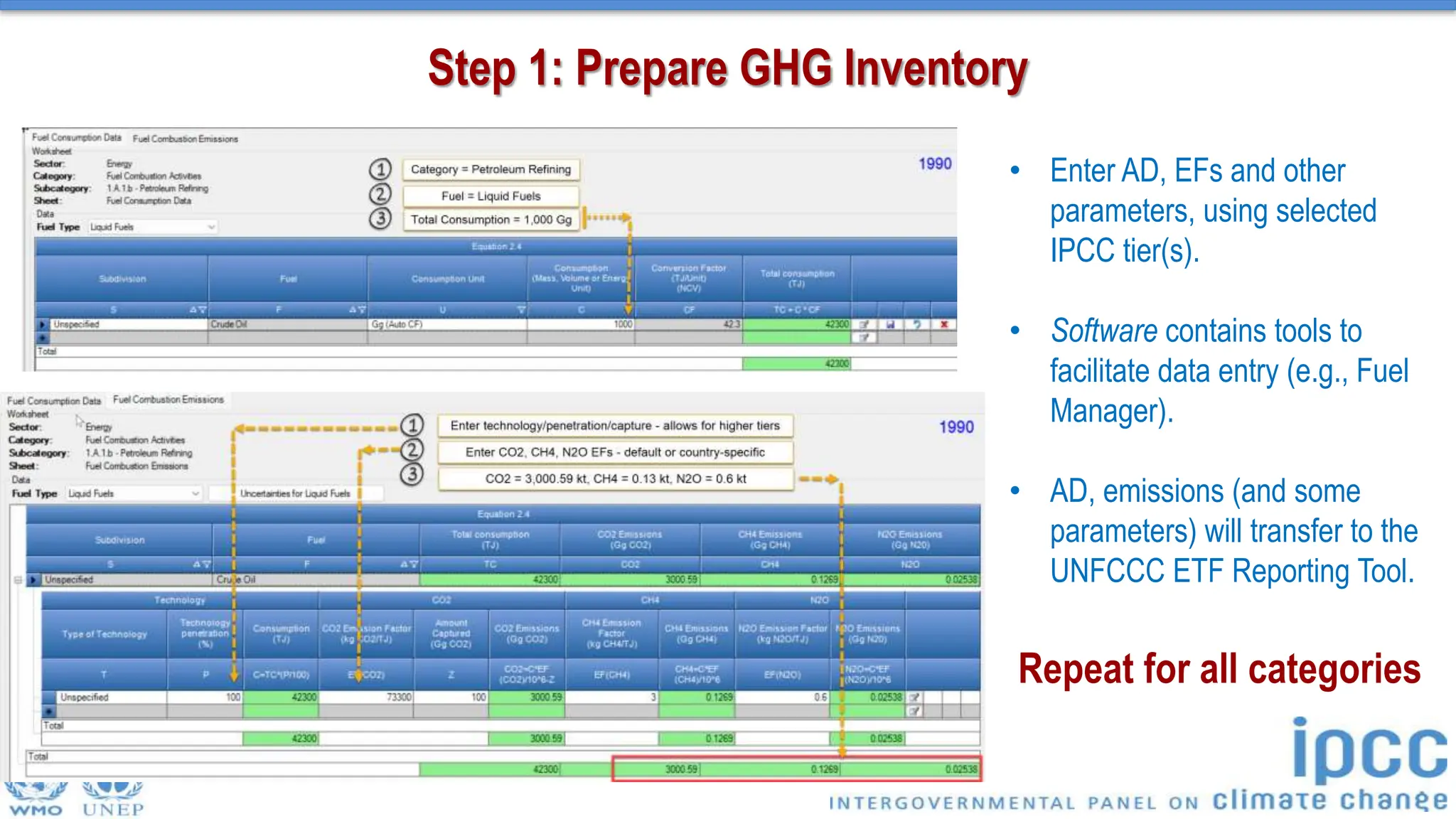Overview of the IPCC Inventory Software for National Greenhouse Gas ...