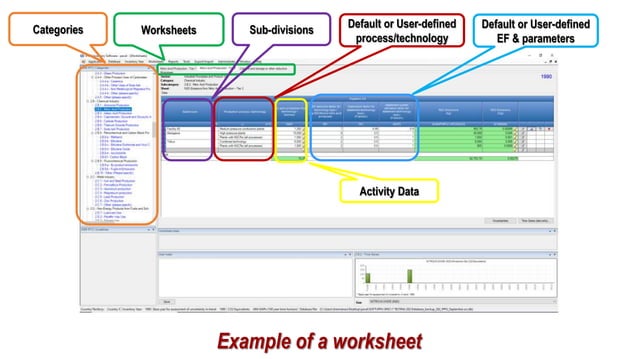 Overview of the IPCC Inventory Software for National Greenhouse Gas ...