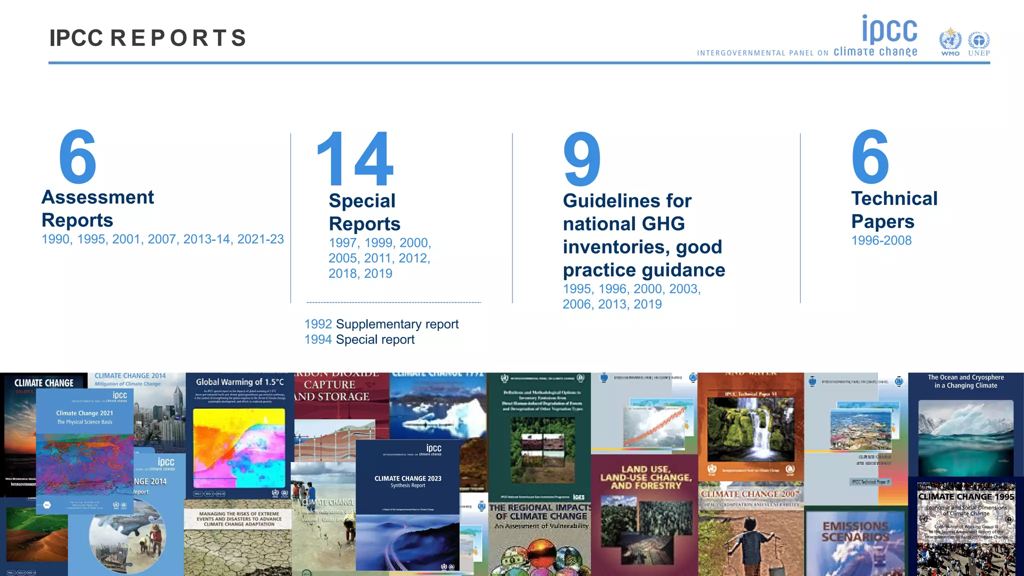 Overview of the IPCC Activities | PDF