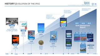 Overview of the IPCC Activities | PDF