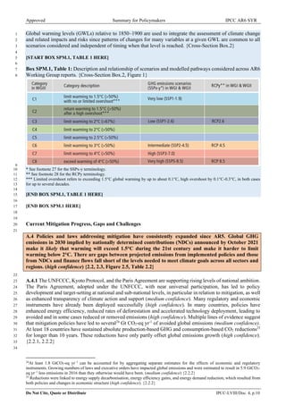 IPCC AR6 Synthesis Report: Summary for Policy Makers | PDF