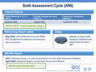 The Sixth Assessment Report | PPTX