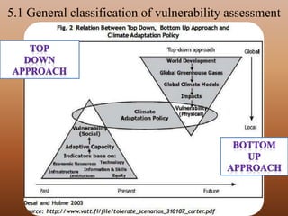 Methodological Framework for Assessing Vulnerability to Climate Change ...