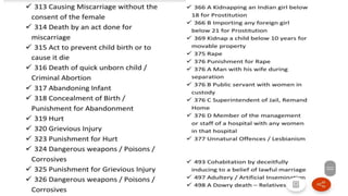 IPC CRPC and IEA-35.pptx excellent for all | PPT