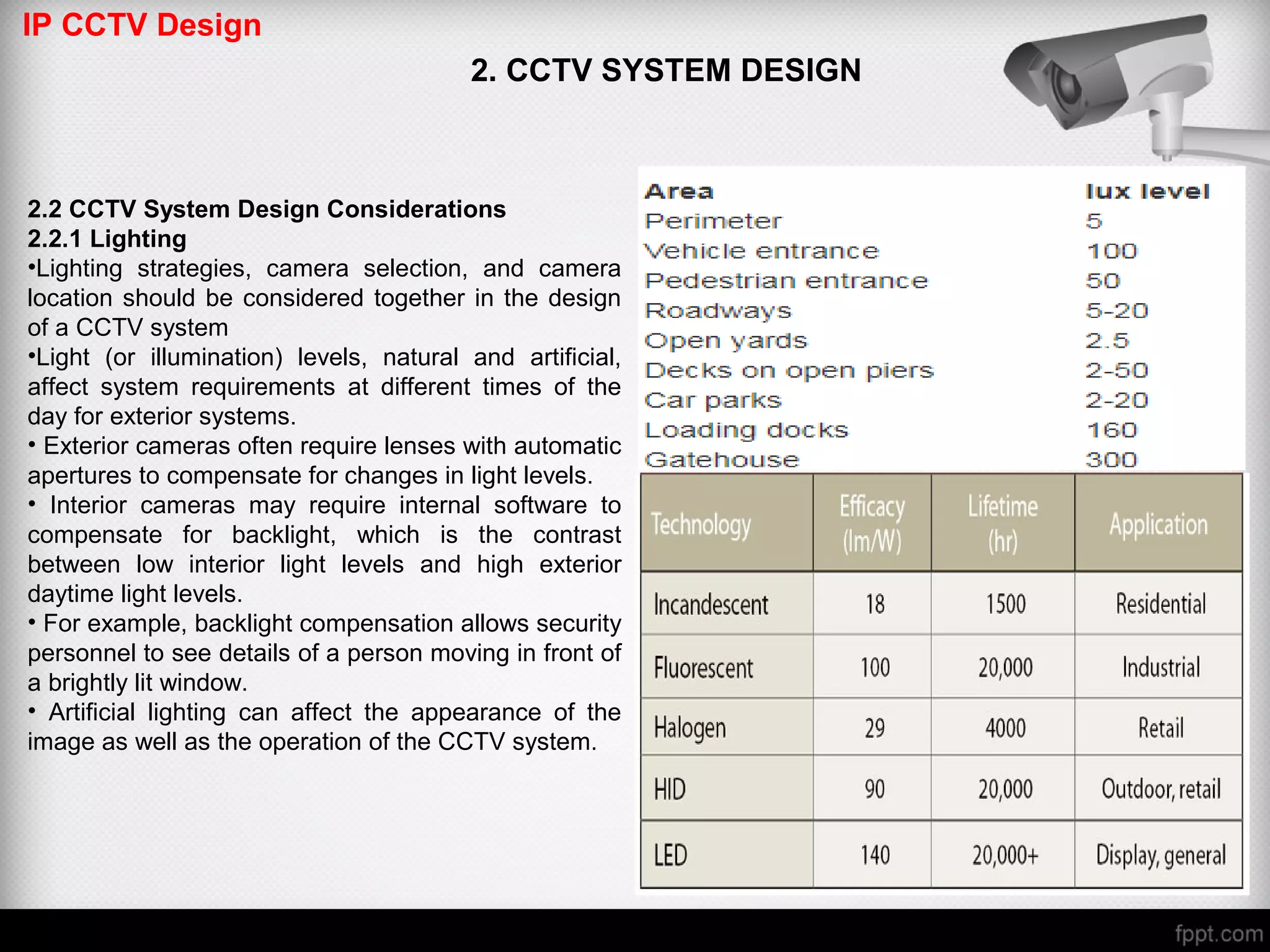 Ip cctv design full course by eng nader elmansi | PPT