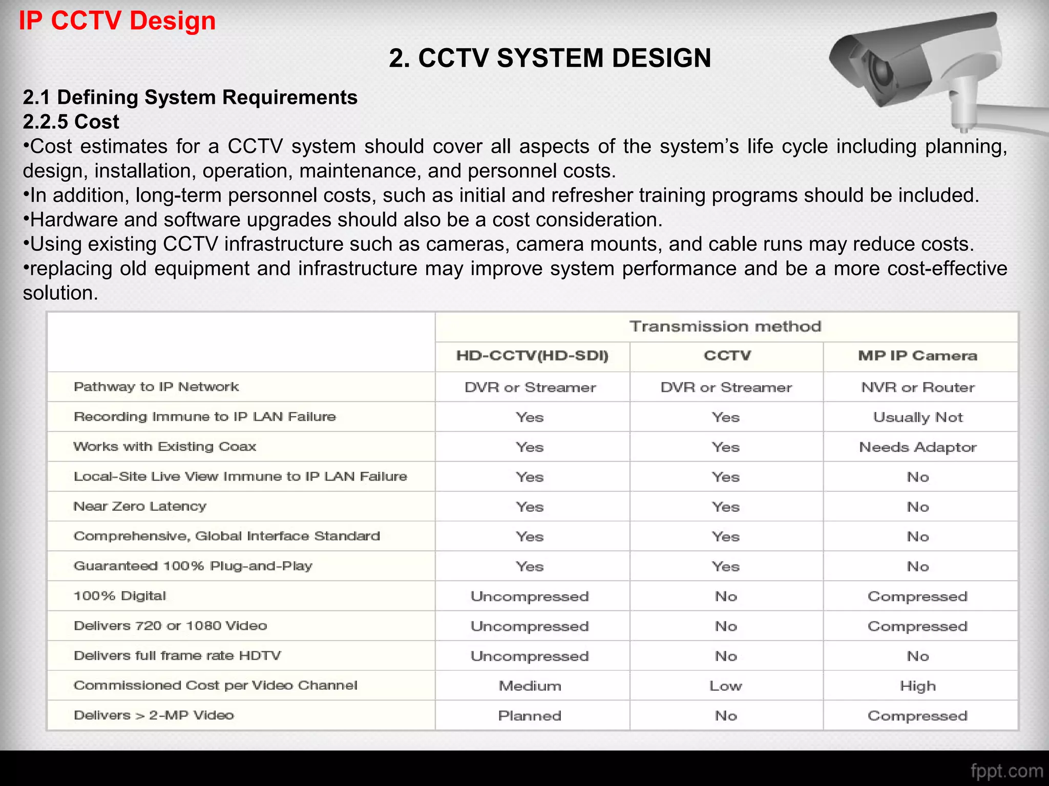 Ip cctv design full course by eng nader elmansi | PPT