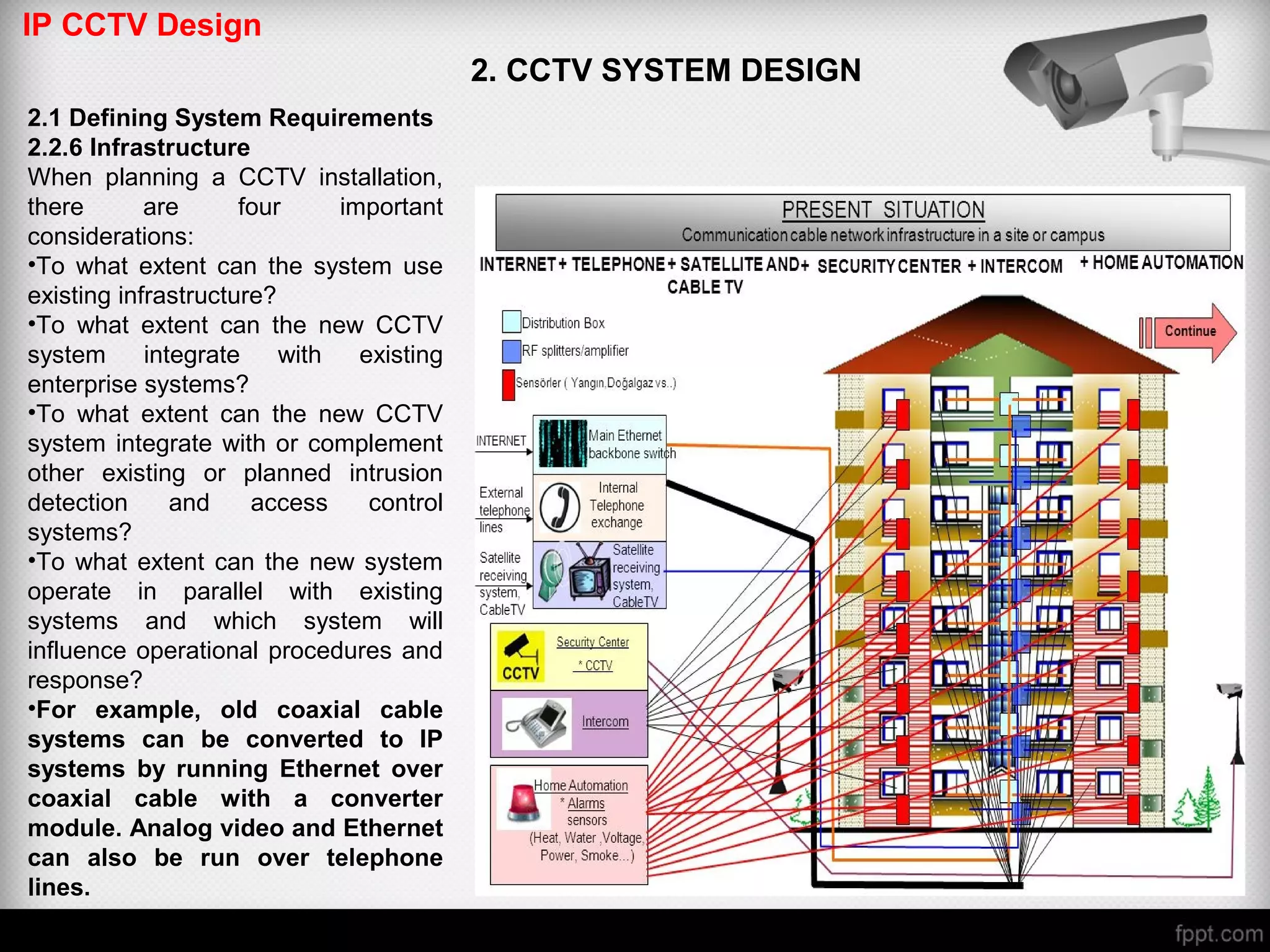 Ip cctv design full course by eng nader elmansi | PPT