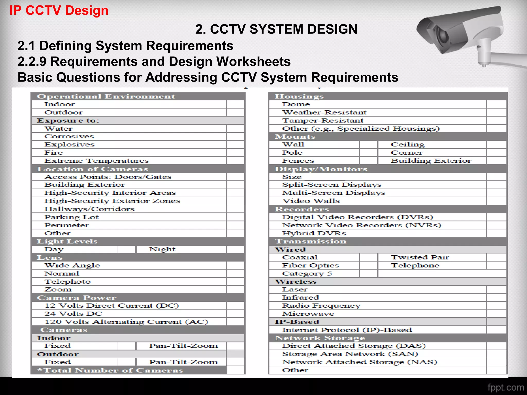 Ip cctv design full course by eng nader elmansi | PPT